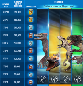 April 2023 - Jurassic World Alive