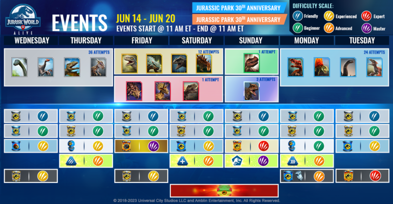 Jurassic Park 30th Anniversary (Part 3) - Jurassic World Alive