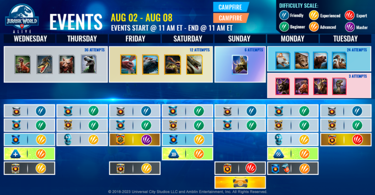 Campfire – Jurassic World Alive