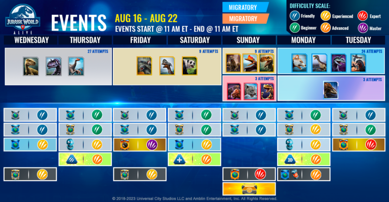 Migration - Jurassic World Alive