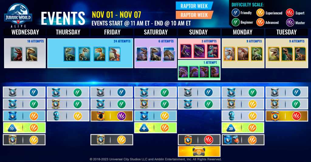 Raptor Week - Jurassic World Alive