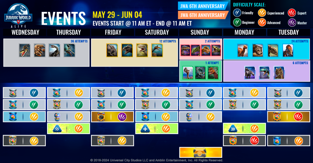 JWA 6th Anniversary! - Jurassic World Alive