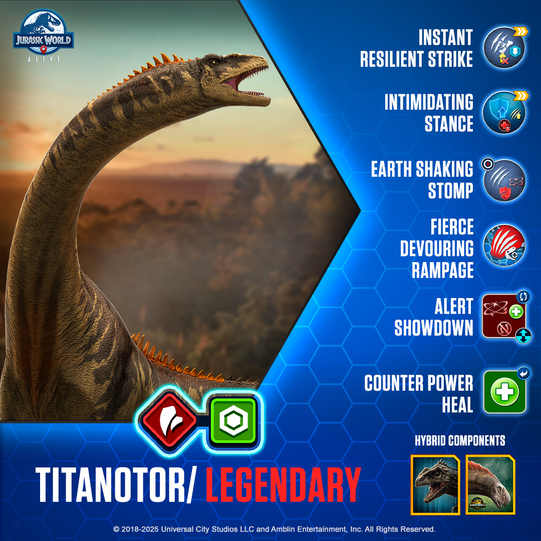 Update 3.14 - The Isle of Trials Update - Jurassic World Alive